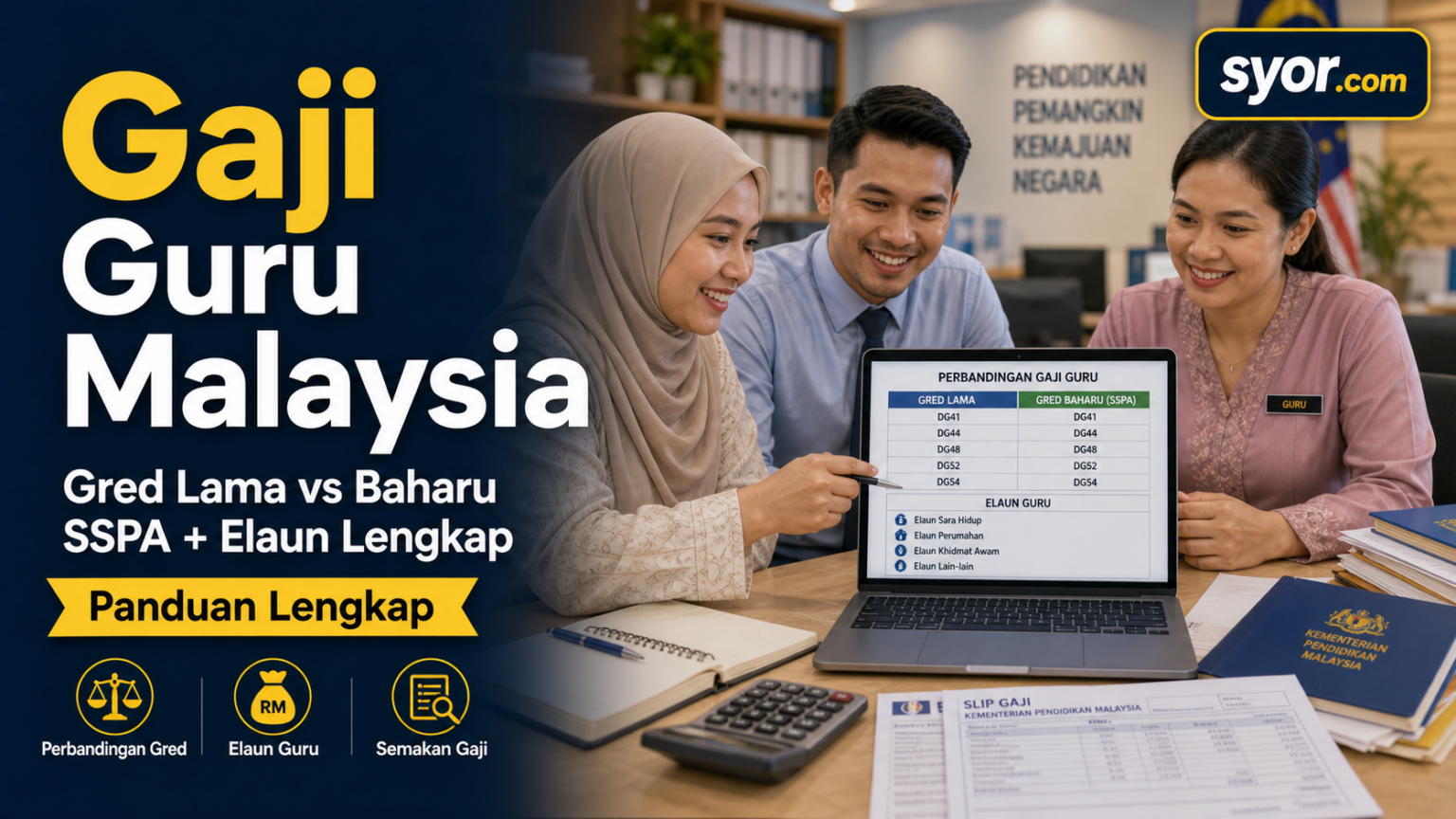 Gaji Guru Malaysia — Gred Lama vs Baharu SSPA + Elaun Lengkap - Syor