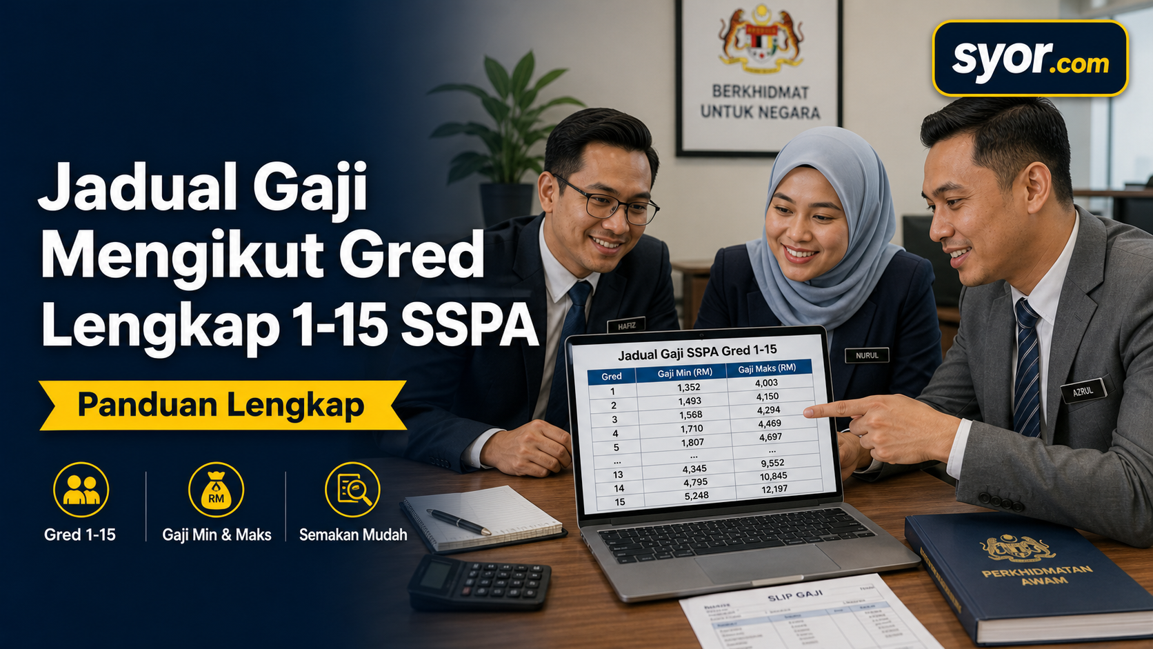 Jadual Gaji Mengikut Gred Lengkap 1-15 SSPA - Syor