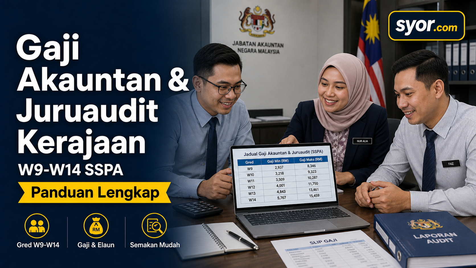 Gaji Akauntan & Juruaudit Kerajaan — W9-W14 SSPA - Syor